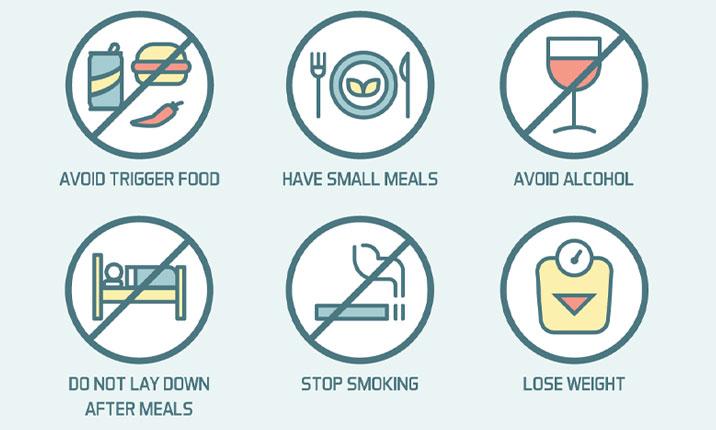 PREVENT GERD BY EATING HEALTHY | MS Ramaiah Memorial Hospital